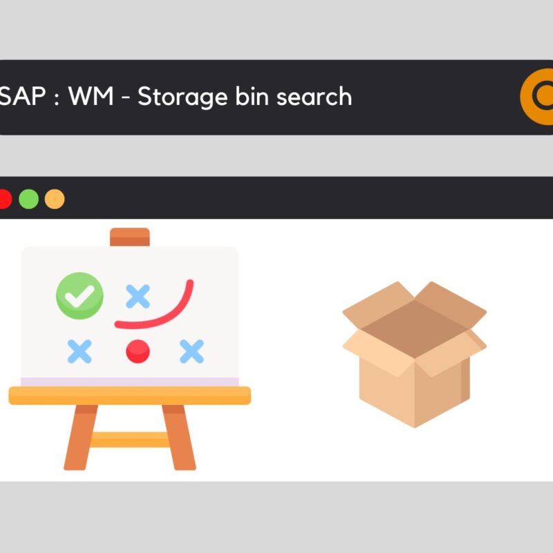 SAP WM: Warehouse Structure - SAP Training and Coaching