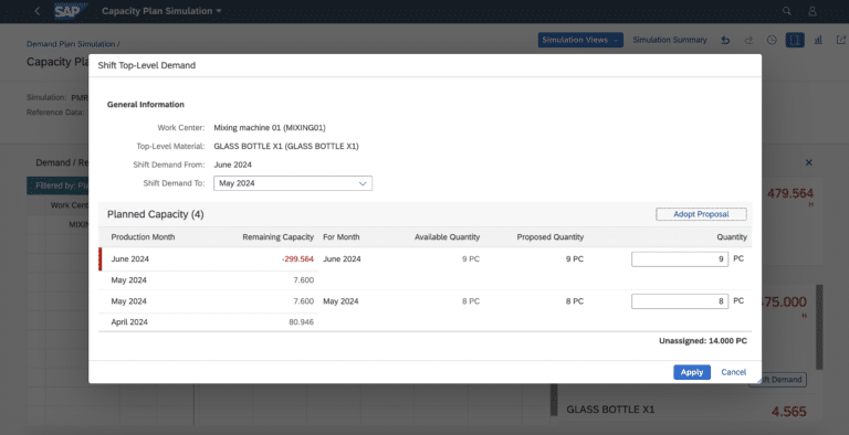 Sap Pmrp Predictive Material And Resource Planning Sap Training And