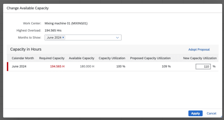 Sap Pmrp Predictive Material And Resource Planning Sap Training And
