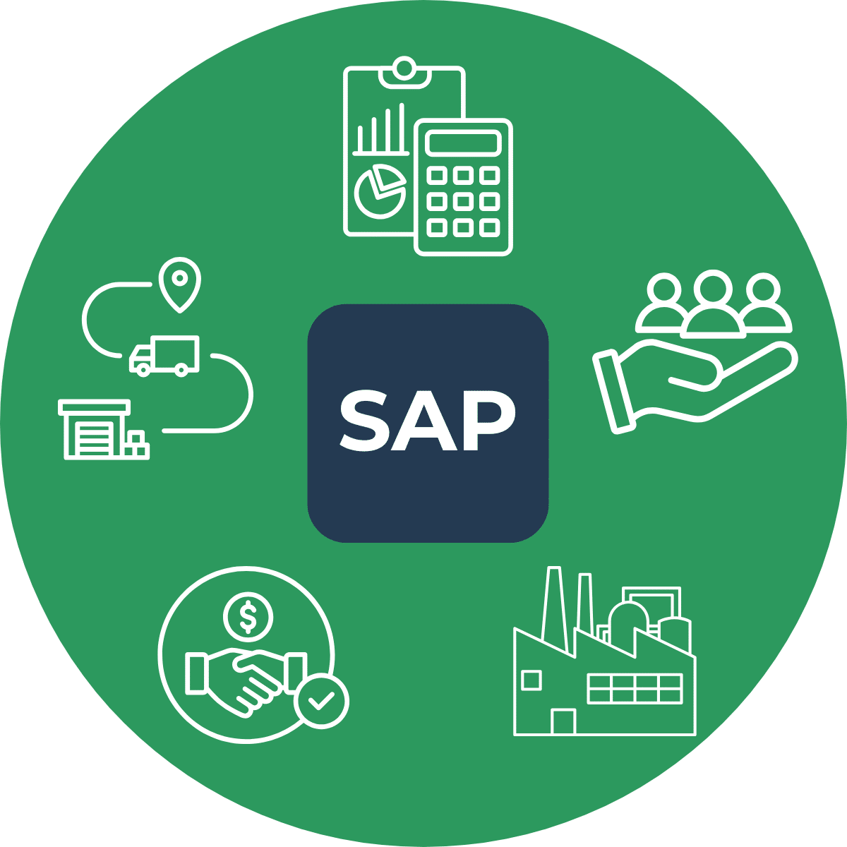 Le Guide des Solutions SAP - Key User Training